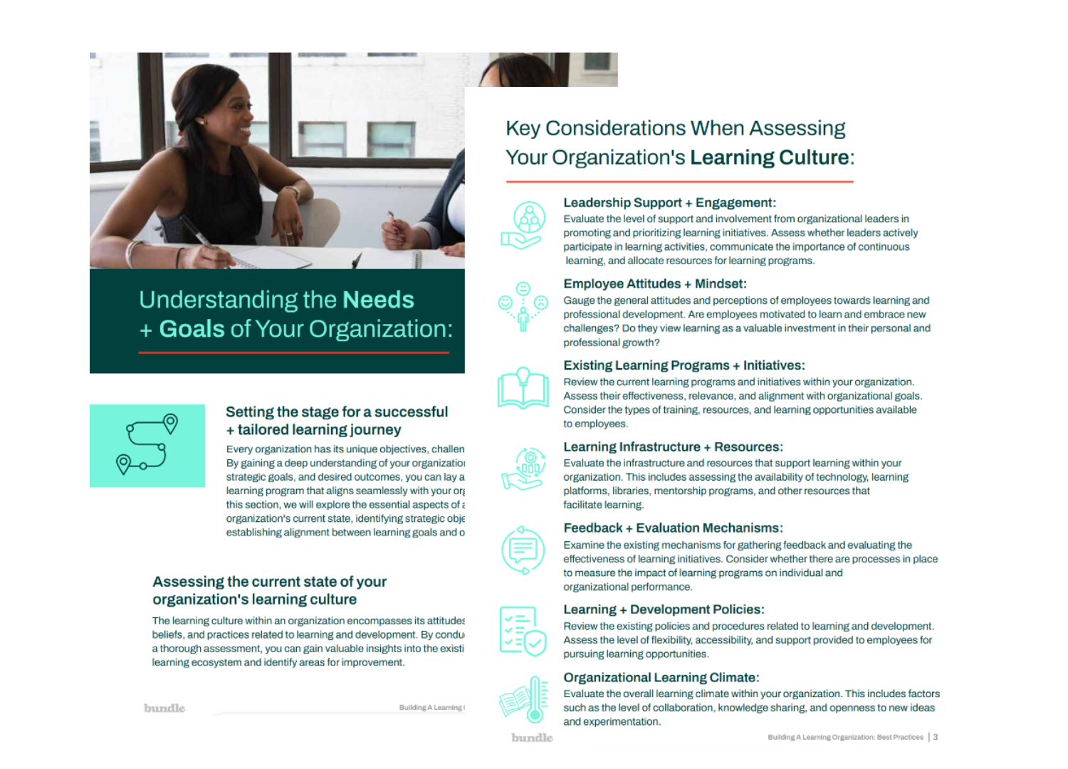 Building A Learning Organization Guide Bundle